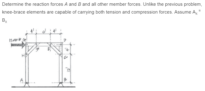 Solved Determine reaction forces A and B and all other | Chegg.com