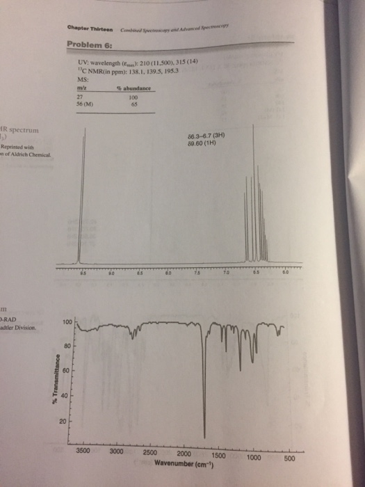 Solved Propose a structure or structures consistent with | Chegg.com