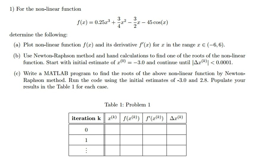 Solved 1) For the non-linear function f(x)=0.25x3 + | Chegg.com