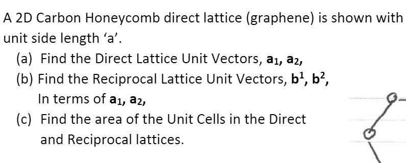 Solved A 2D Carbon Honeycomb direct lattice (graphene) is | Chegg.com