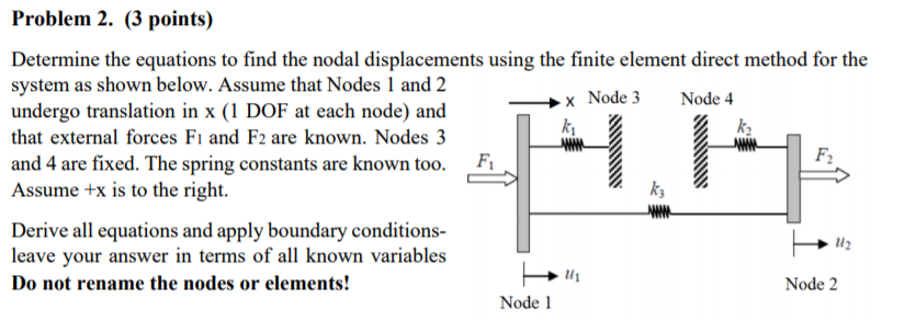 Solved Problem 2 3 Points Determine The Equations To Find