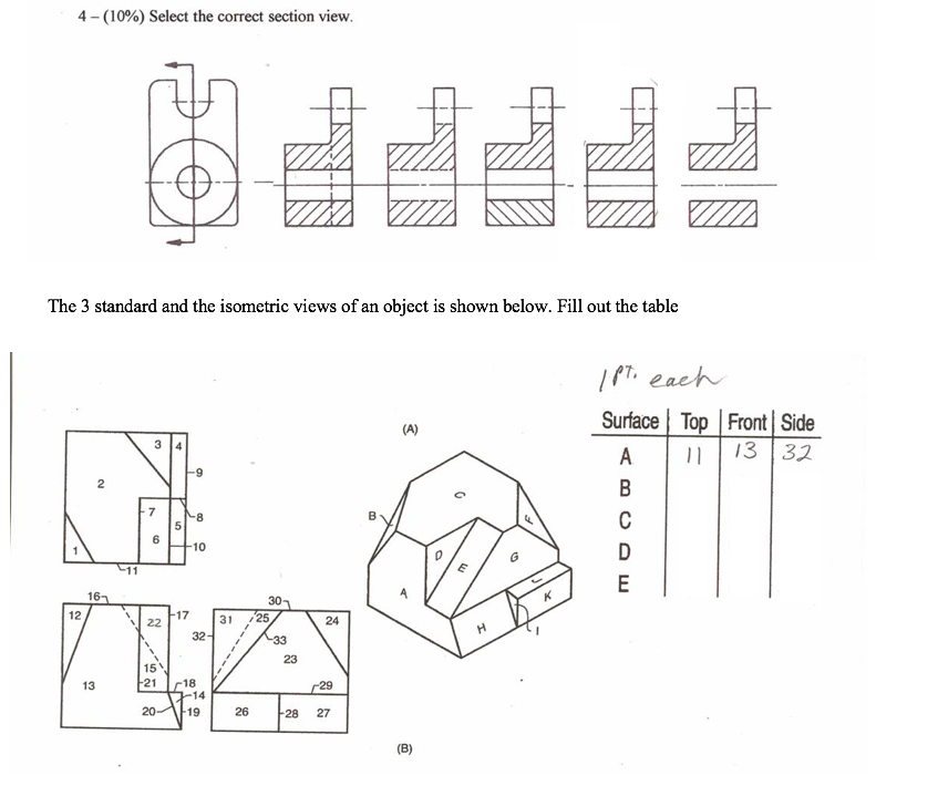 Solved 4-(10%) Select the correct section view The 3 | Chegg.com