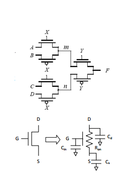 The figure shows a complex logic gate. For all the | Chegg.com