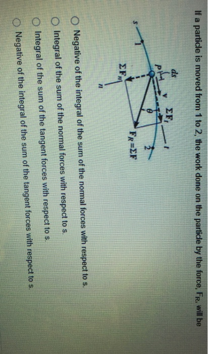 Solved If a particle is moved from 1 to 2, the work done on | Chegg.com