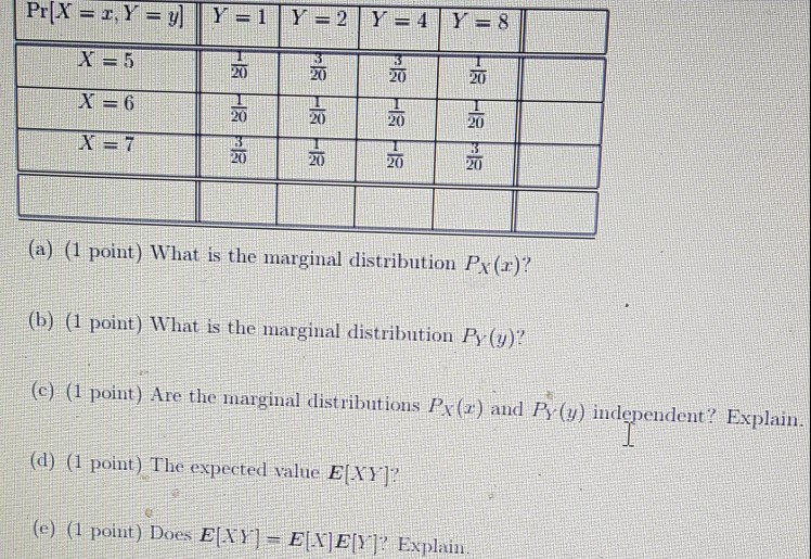 Solved What is the marginal distribution P_x(x)? (b) What | Chegg.com