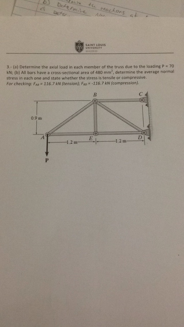 Solved Determine the axial load in each member of the truss | Chegg.com