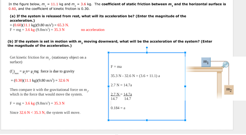 Solved In The Figure Below M 11 1 Kg And M2 3 6 Kg The