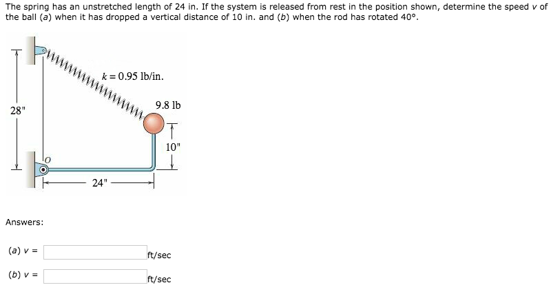 Solved The spring has an unstretched length of 24 in. If the | Chegg.com