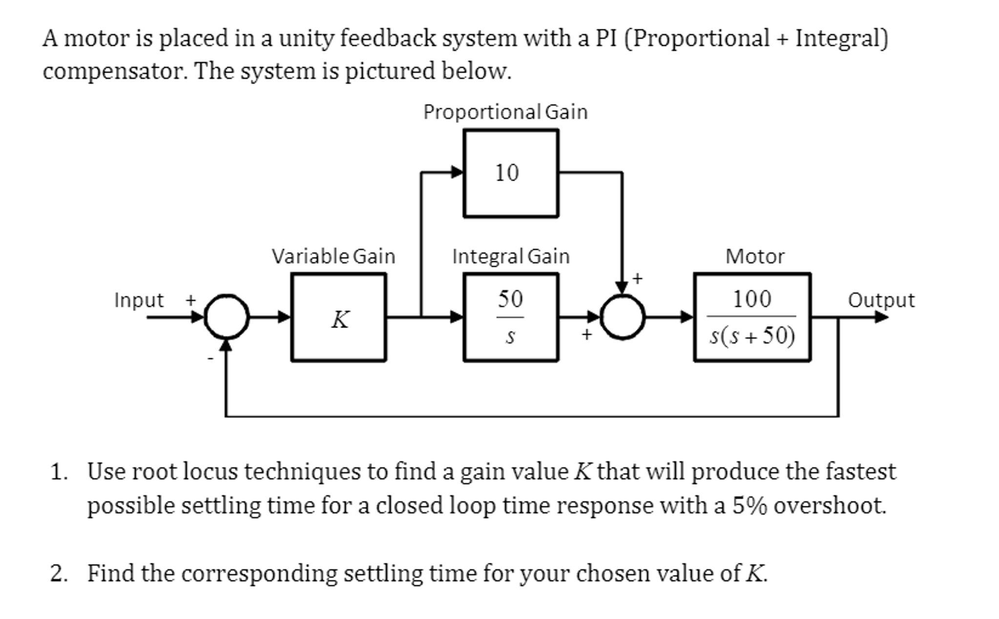 Solved A motor is placed in a unity feedback system with a | Chegg.com