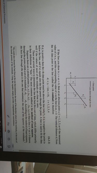 Solved o Data point Line drawn theough the data If the line | Chegg.com