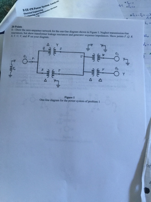 Solved Draw the zero-sequence network for the one-line | Chegg.com