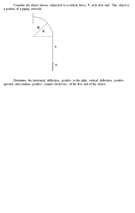 Solved Consider the object shown, subjected to a vertical | Chegg.com