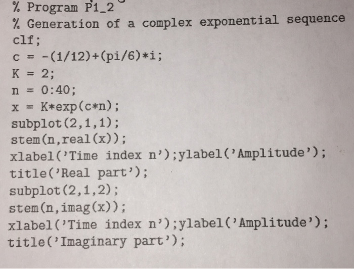 Solved Program P1.2 Generation of a complex exponential | Chegg.com