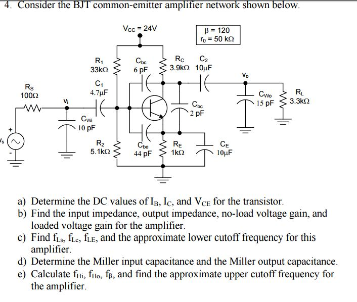 Solved Consider the BJT common-emitter amplifier network | Chegg.com