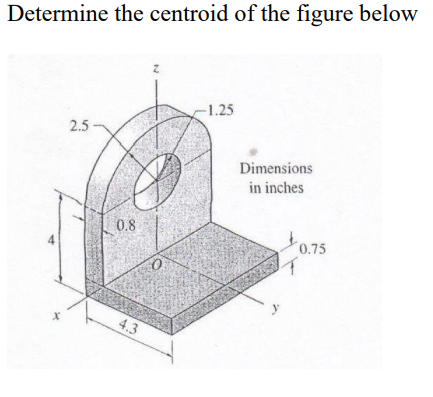 Solved Determine the centroid of the figure below 1.25 2.5 | Chegg.com