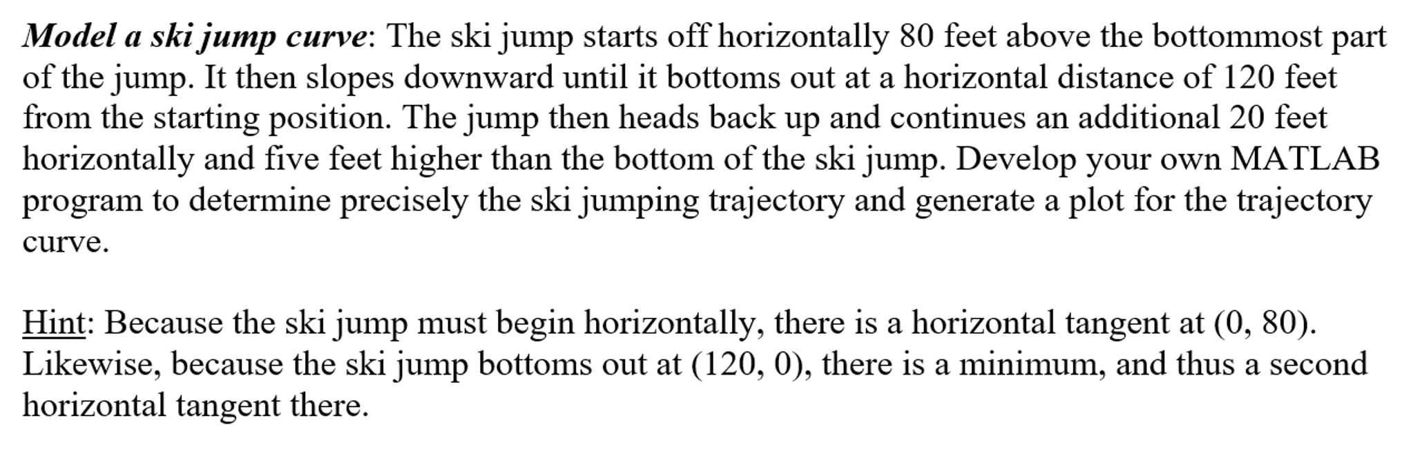 Solved Model a ski jump curve: The ski jump starts off | Chegg.com