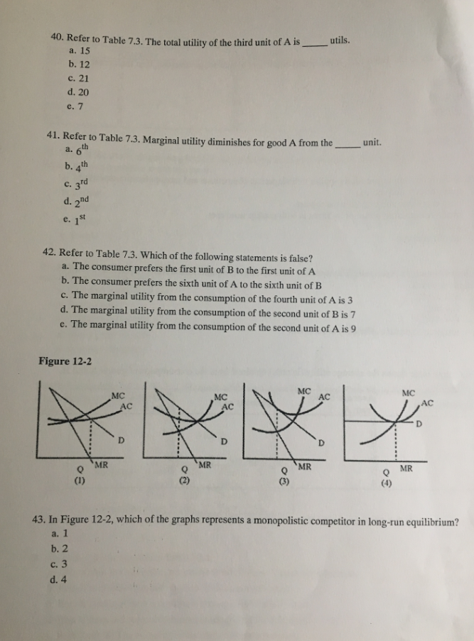 Solved The below table shows the average utility (in utils) | Chegg.com