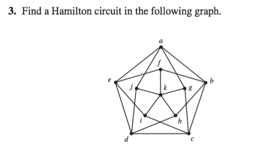 Solved Find a Hamilton circuit in the following graph. | Chegg.com