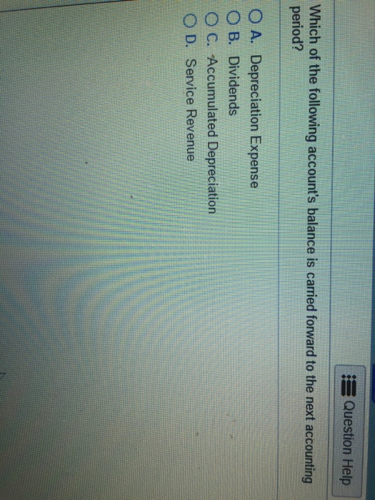 Solved Which of the following account's balance is carried | Chegg.com