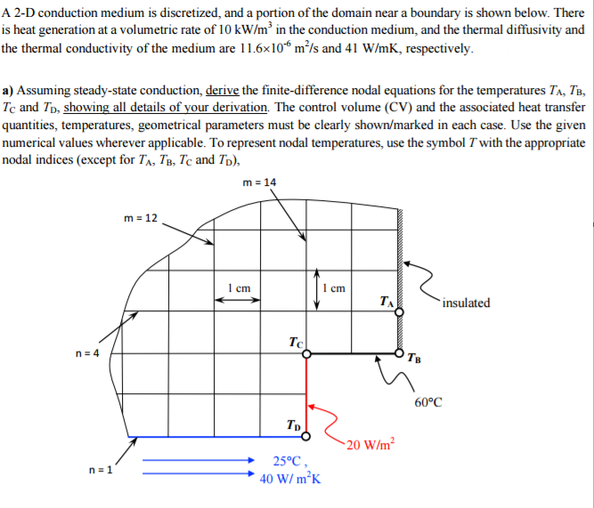 A 2-D conduction medium is discretized, and a portion | Chegg.com