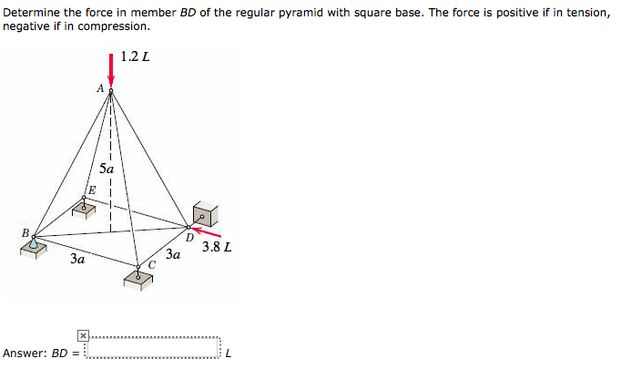 Solved Determine the force in member BD of the regular | Chegg.com