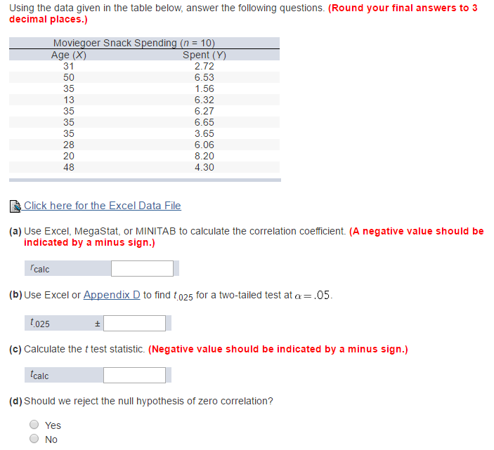 Solved Using the data given in the table below, answer the | Chegg.com