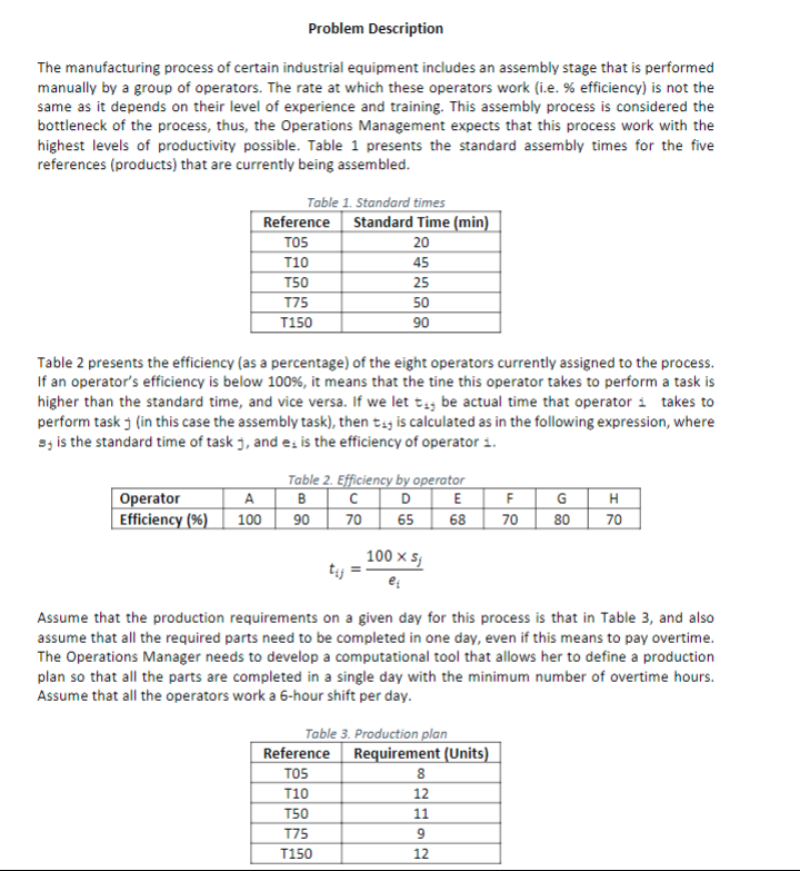 Problem Description The manufacturing process of | Chegg.com