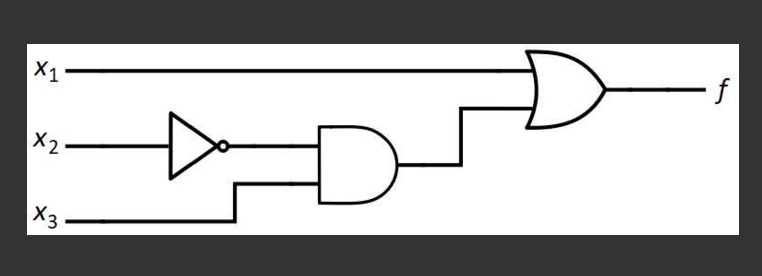 Solved for the attached logic circuit diagram, determine | Chegg.com
