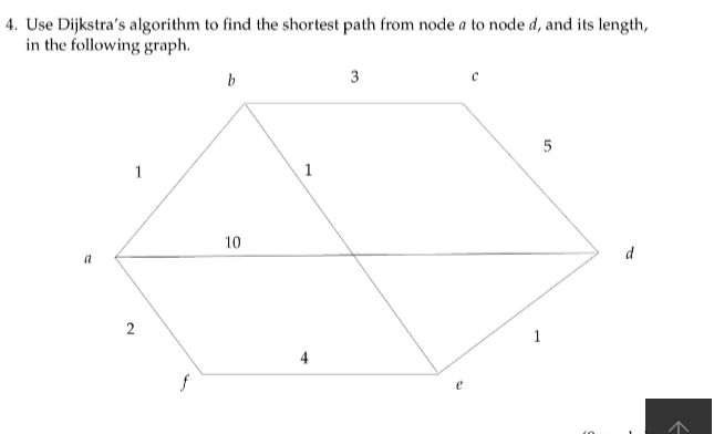 Solved 4. Use Dijkstra's algorithm to find the shortest path | Chegg.com Solved 4. Use Dijkstra's algorithm to find the shortest path | Chegg.com