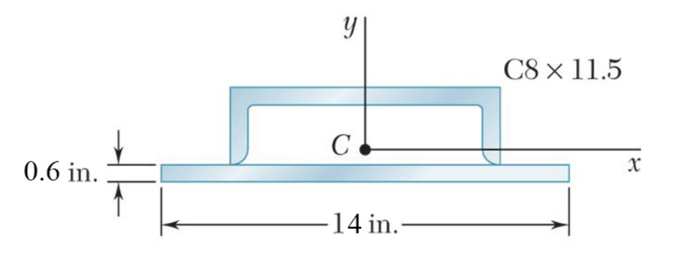Solved A channel and a plate are welded together as shown to | Chegg.com
