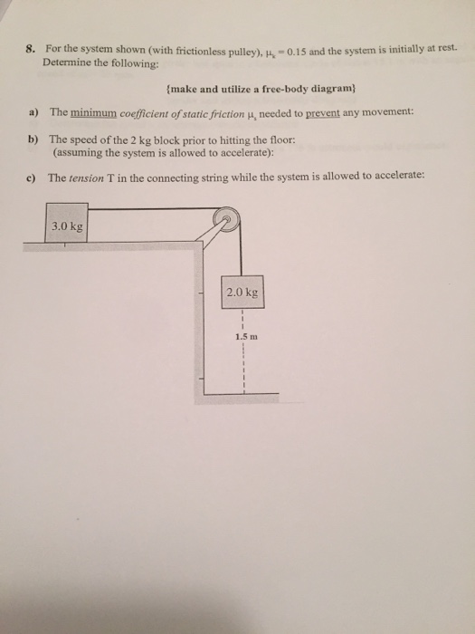 Solved For the system shown (with friction less pulley), | Chegg.com