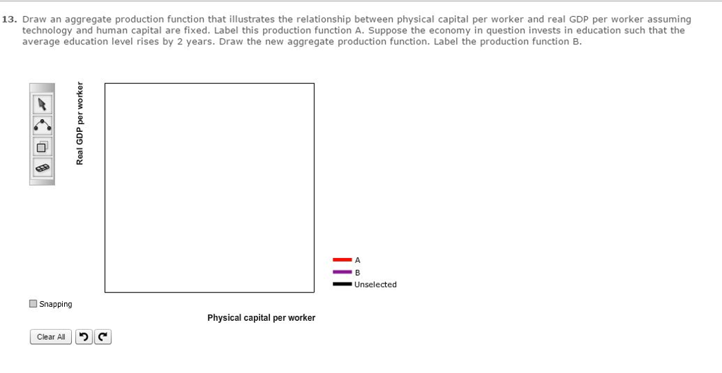Solved Draw an aggregate production function that | Chegg.com