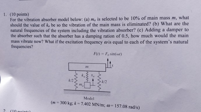 Solved For The Vibration Absorber Model Below A Ma Is