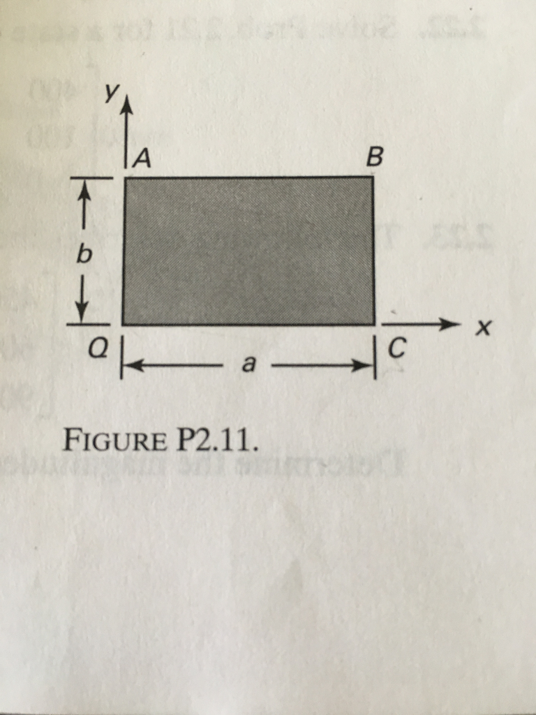 Solved Question: As a result of loading, the rectangle shown | Chegg.com