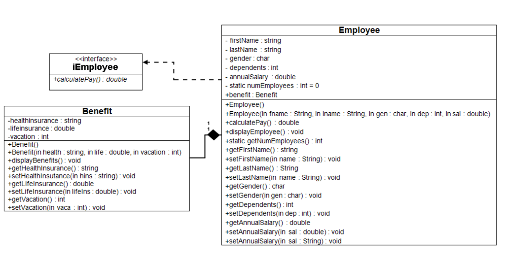 Solved On microsoft visual studio C++ The only change to the | Chegg.com