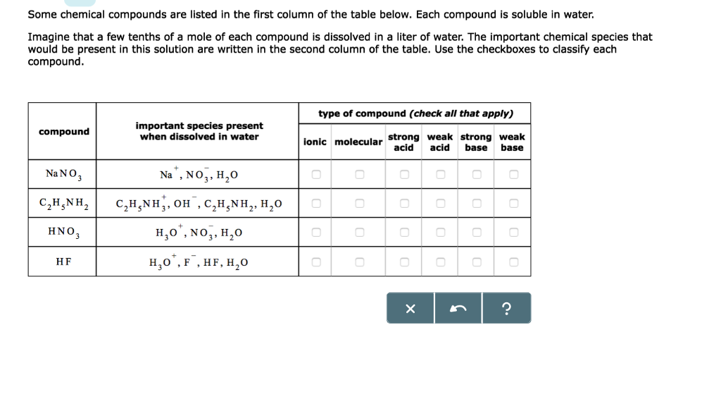 Solved Some chemical compounds are listed in the first | Chegg.com