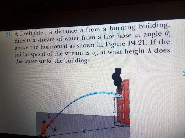 Solved 21. A firefighter, a distance d from a burning | Chegg.com