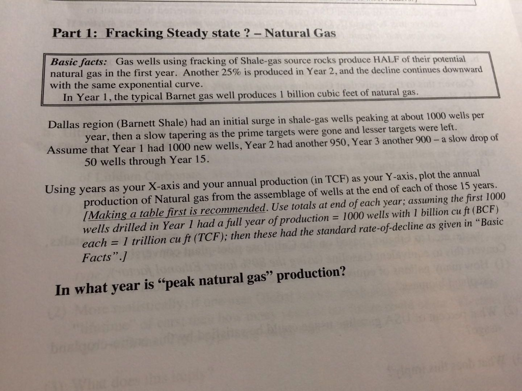 Solved Part 1: Fracking Steady state ? – Natural Gas Basic | Chegg.com