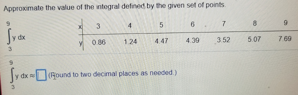Solved Approximate the value of the integral defined by the | Chegg.com