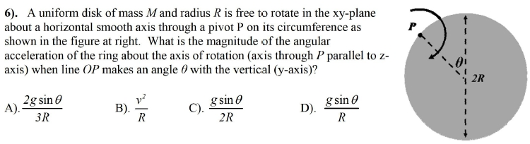Solved: A Uniform Disk Of Mass M And Radius R Is Free Ro R... | Chegg.com