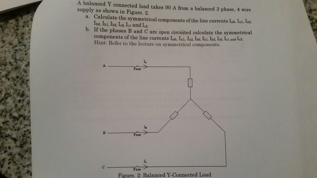 Solved A balanced Y connected load takes 90 A from a | Chegg.com