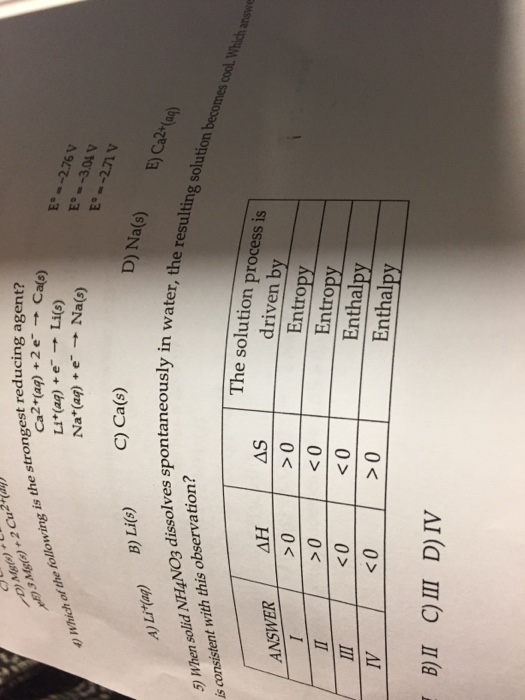 Solved Which of the following is the strongest reducing | Chegg.com