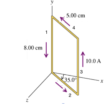 Solved The rectangular loop shown in the figure is pivoted | Chegg.com