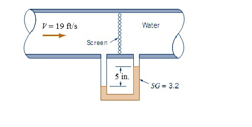 Solved Chapter 08, Problem 056 Water flows through the | Chegg.com Solved Chapter 08, Problem 056 Water flows through the | Chegg.com