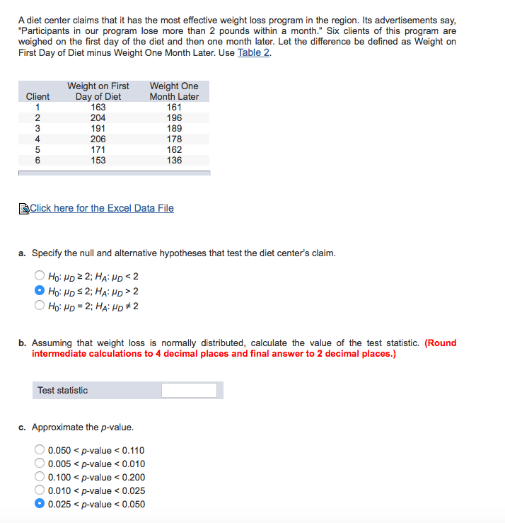 Solved A diet center claims that it has the most effective | Chegg.com