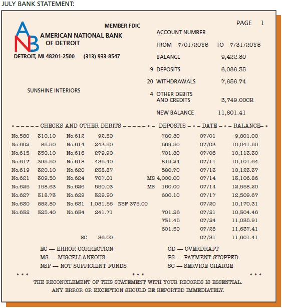 Solved JULY BANK STATEMENT: PAGE 1 MEMBER FDIC ACCOUNT | Chegg.com