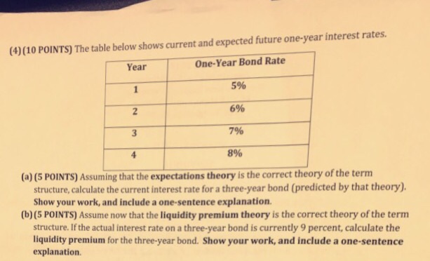 Solved The table below shows current expected future | Chegg.com