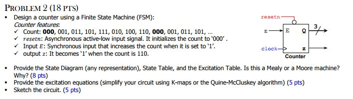 Solved PROBLEM 2 (18 PTS) - Design a counter using a Finite | Chegg.com