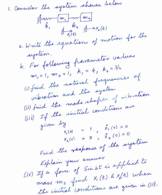 Consider the system shown below: Write the equation | Chegg.com