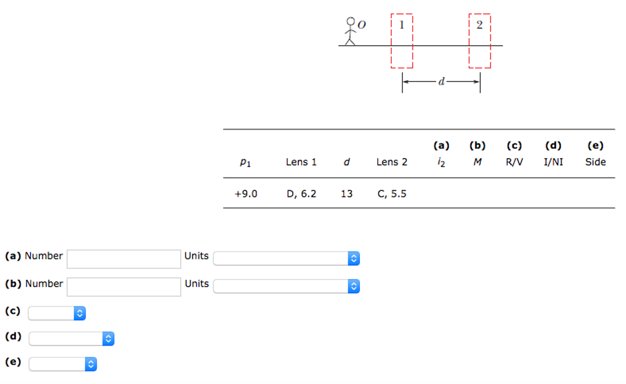 Solved Two-lens systems. In the figure, stick figure O (the | Chegg.com
